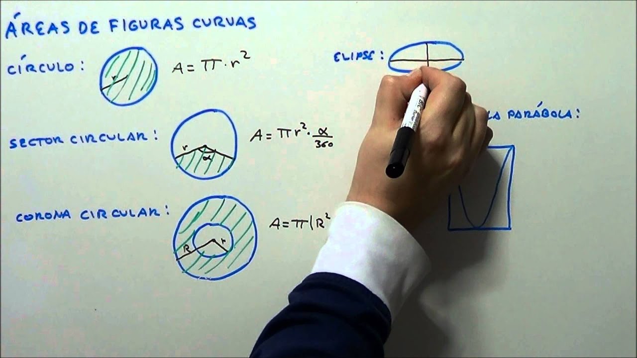 ÁREAS DE FIGURAS CURVAS. HD - YouTube
