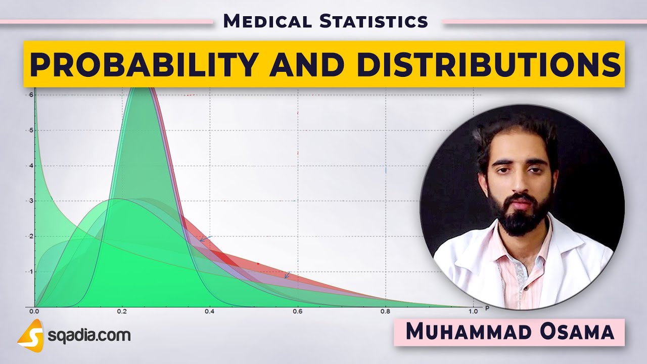 Probability and Distributions - Introduction - YouTube