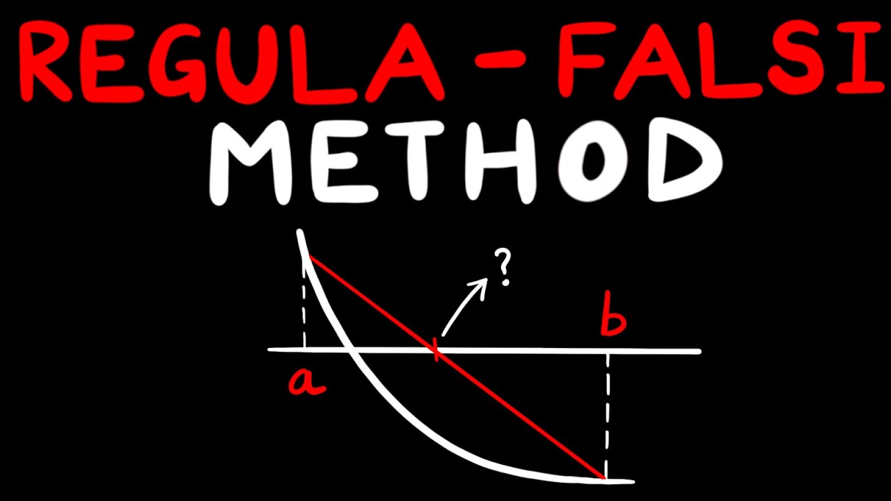 1.2 Regula-Falsi Method | False Position Method | Example | Rate of ...