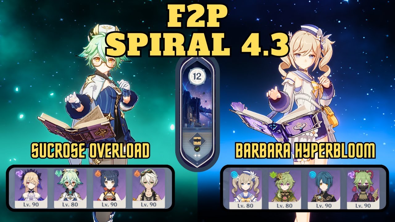 [F2P] Sucrose Overload & Barbara Hyperbloom | NEW 4.3 Spiral Abyss ...