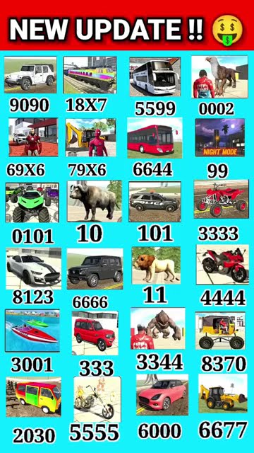 Real code 💥 Indian bike driving 3d all new cheat code update + plugin cheat code - YouTube