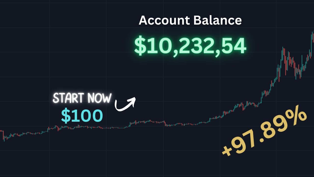 BEST CRYPTO TRADING STRATEGY | 2024 | CRYPTO POINT JIT - YouTube