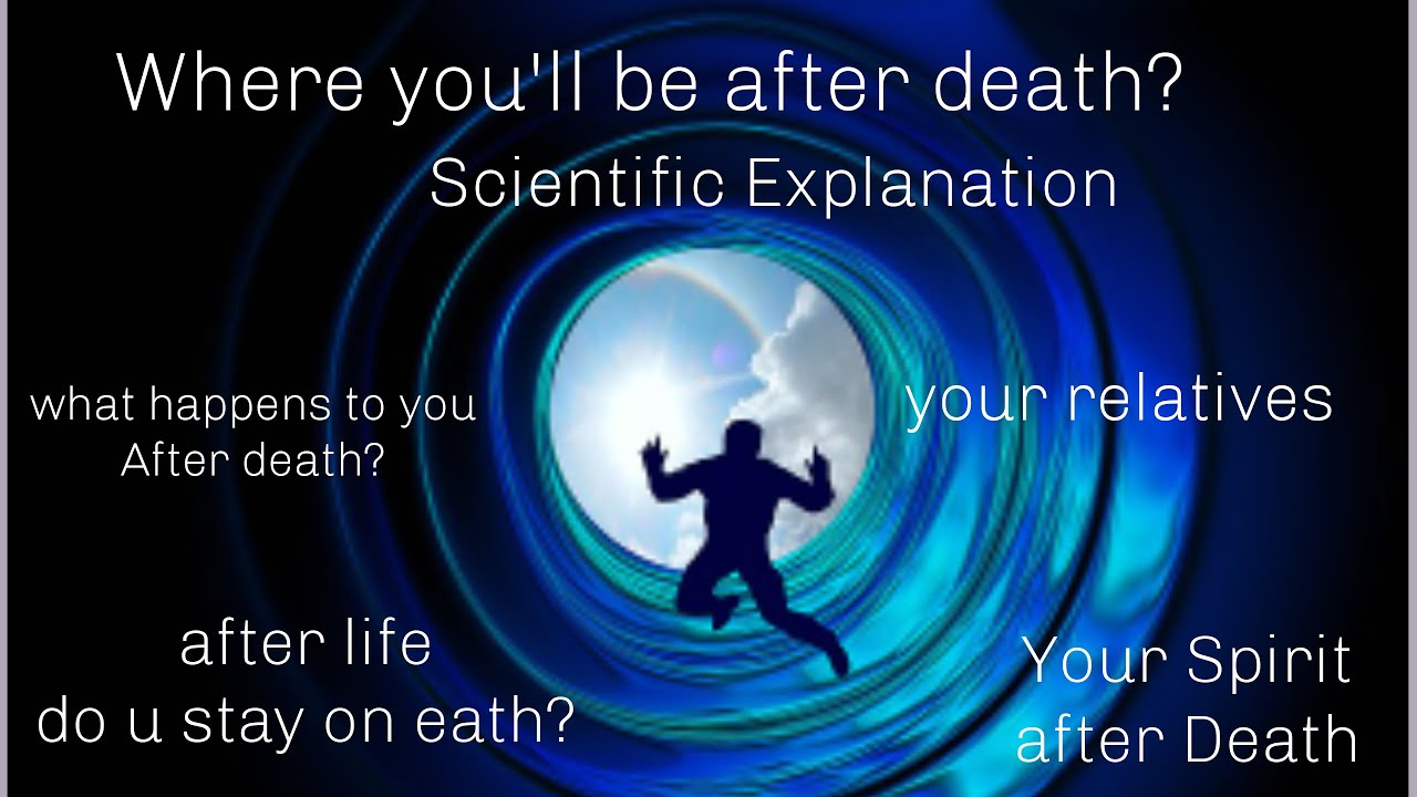 Life After Death. Where you go after death? What happens after death ...