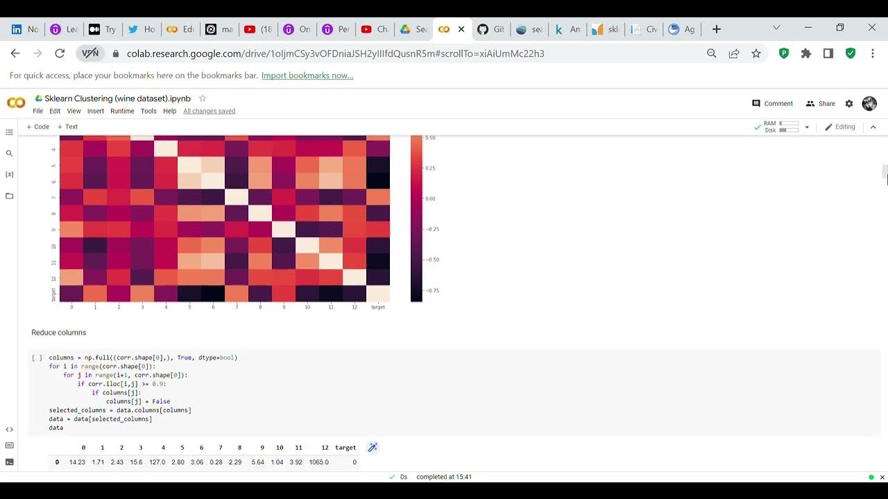 Code Review Gaussian Mixture Clustering On Sklearns Wine Dataset Youtube