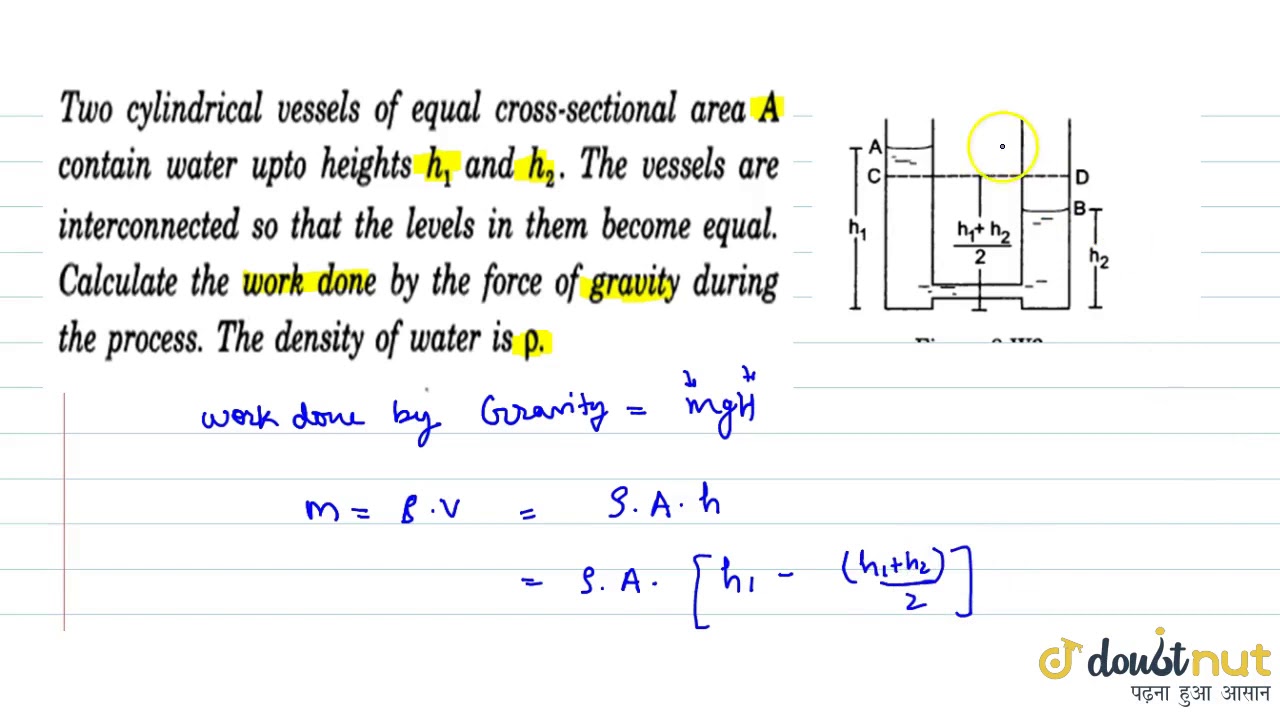 Two cyllindrical vessels of equal cross sectional ara A contain water ...