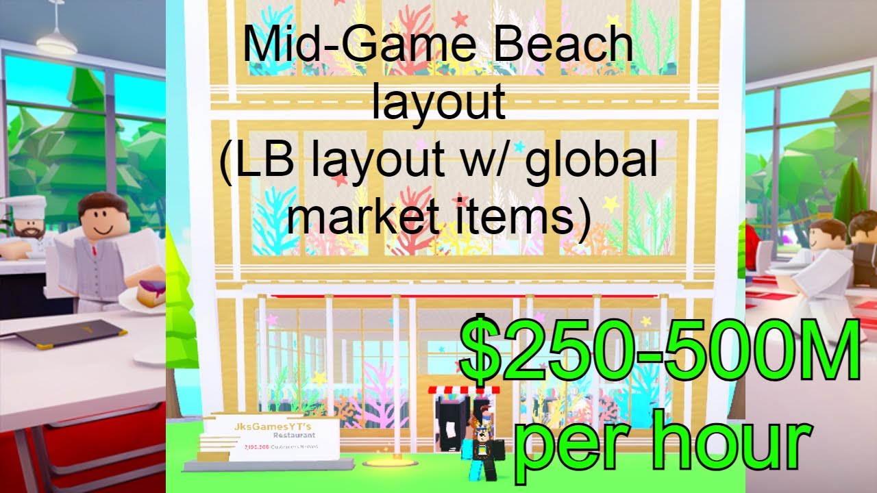 The Mid Game LEADERBOARD LAYOUT! (NO GLOBAL MARKET ITEMS) Roblox My ...