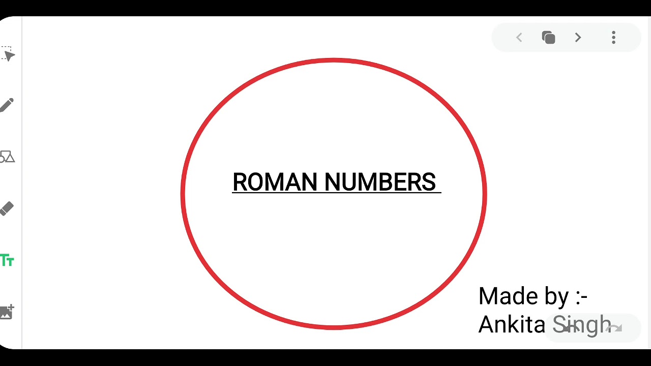 Class 5 Roman Numbers - YouTube