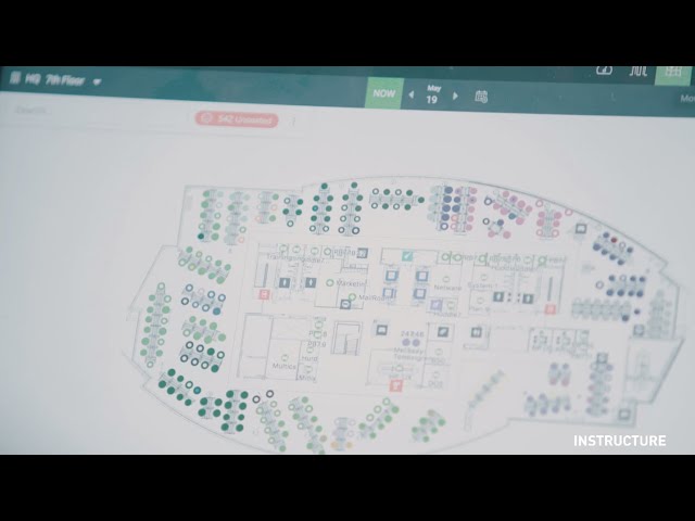 Pros and Cons of SiQ by iOFFICE + SpaceIQ 2023