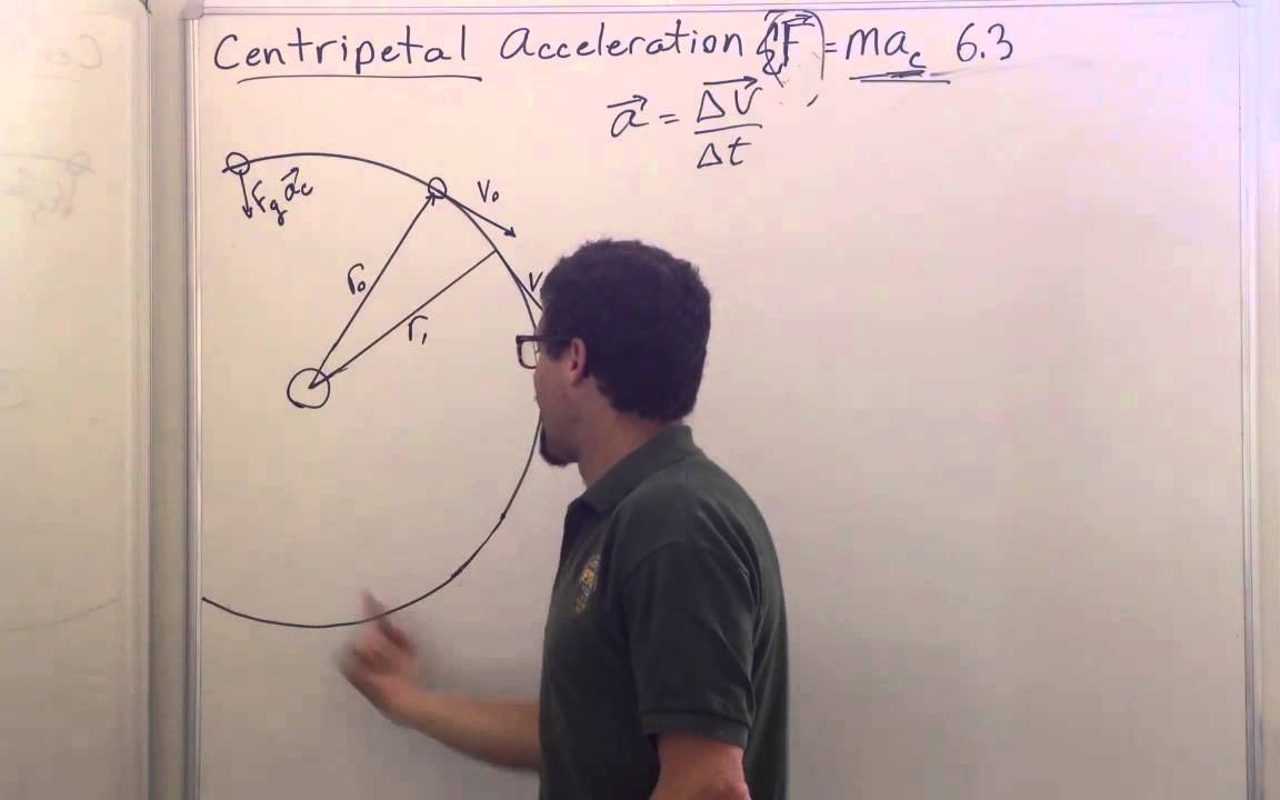 Centripetal Acceleration, Sattelite Problem, Schwartz, Cal Poly Physics ...