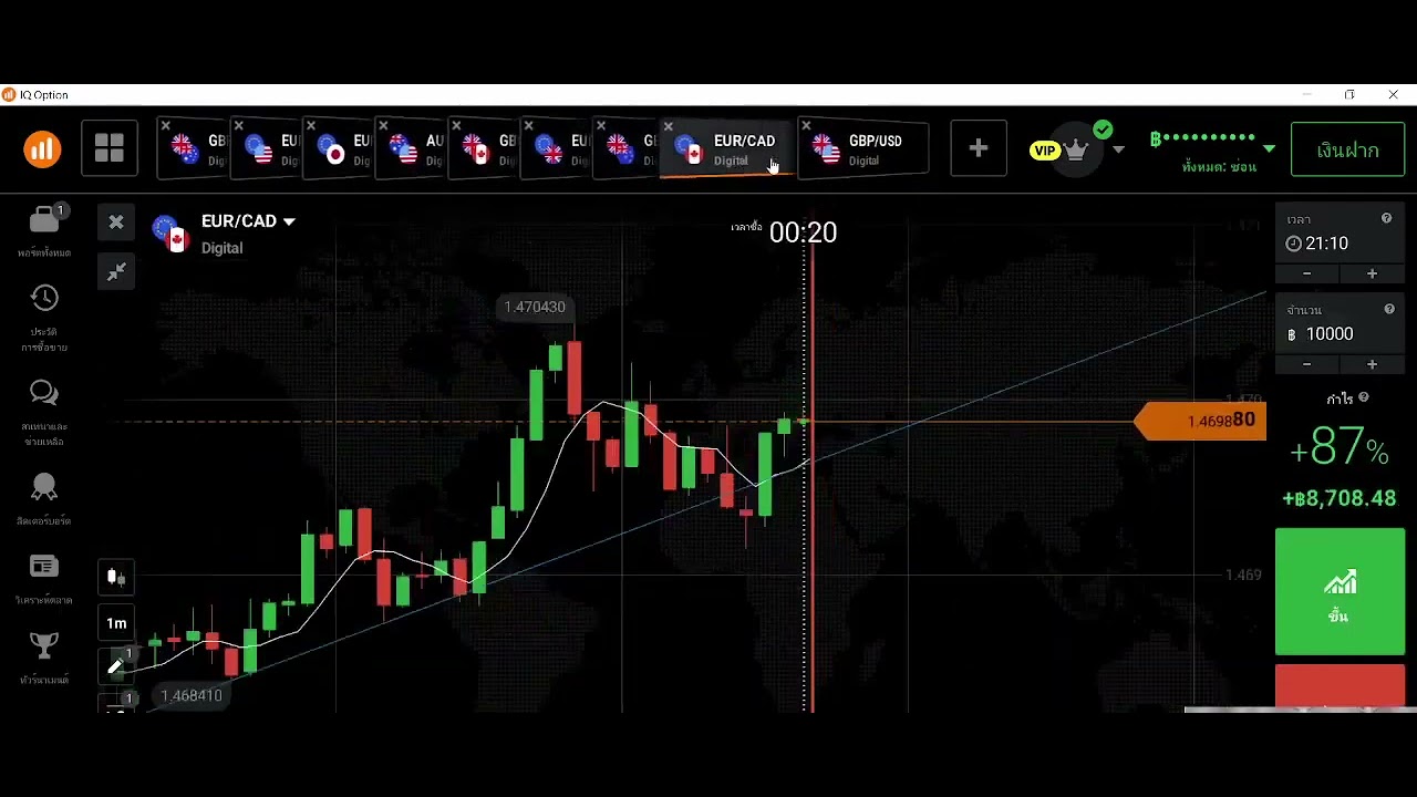 Binary iQ Option -developer trader - YouTube