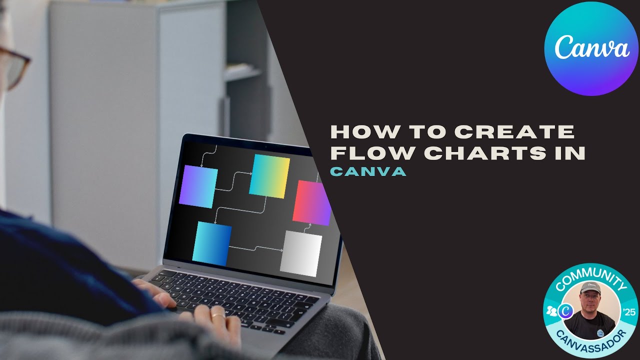 How to create Flow Charts in Canva - YouTube