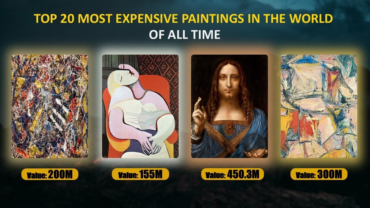 Top 20 Most Expensive Paintings In the World of All Time - YouTube