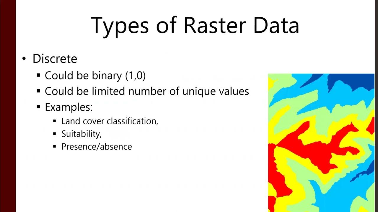 Introduction to GIS Lecture - Raster Data Types - YouTube