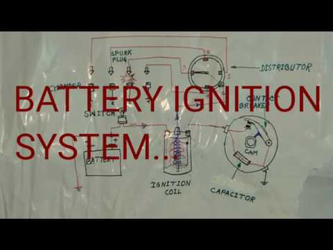 HOW BATTERY IGNITION SYSTEM WORKS IN IC ENGINE - YouTube