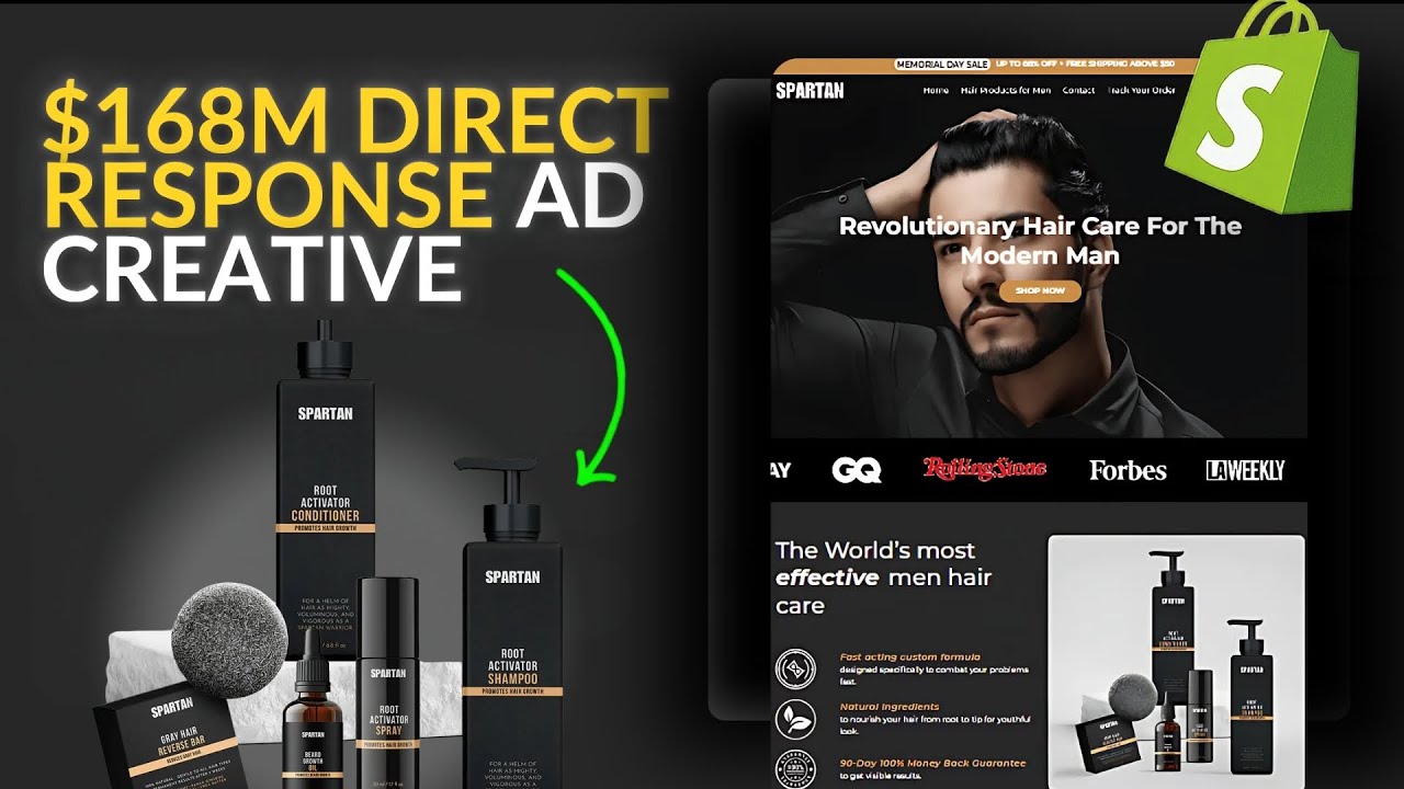 $168,000,000/year on Shopify | Fire Ad Creative Strategy - YouTube