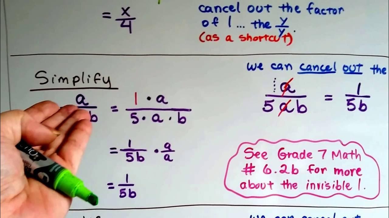 Algebra I #1.2c, Simplifying algebraic expressions - YouTube