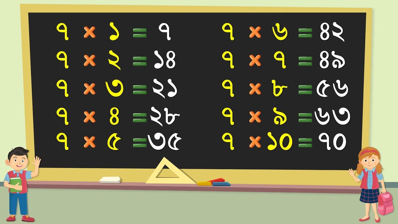 Table of 7 in Bengali | Bangla Namta 7 | Multiplication Tables in ...