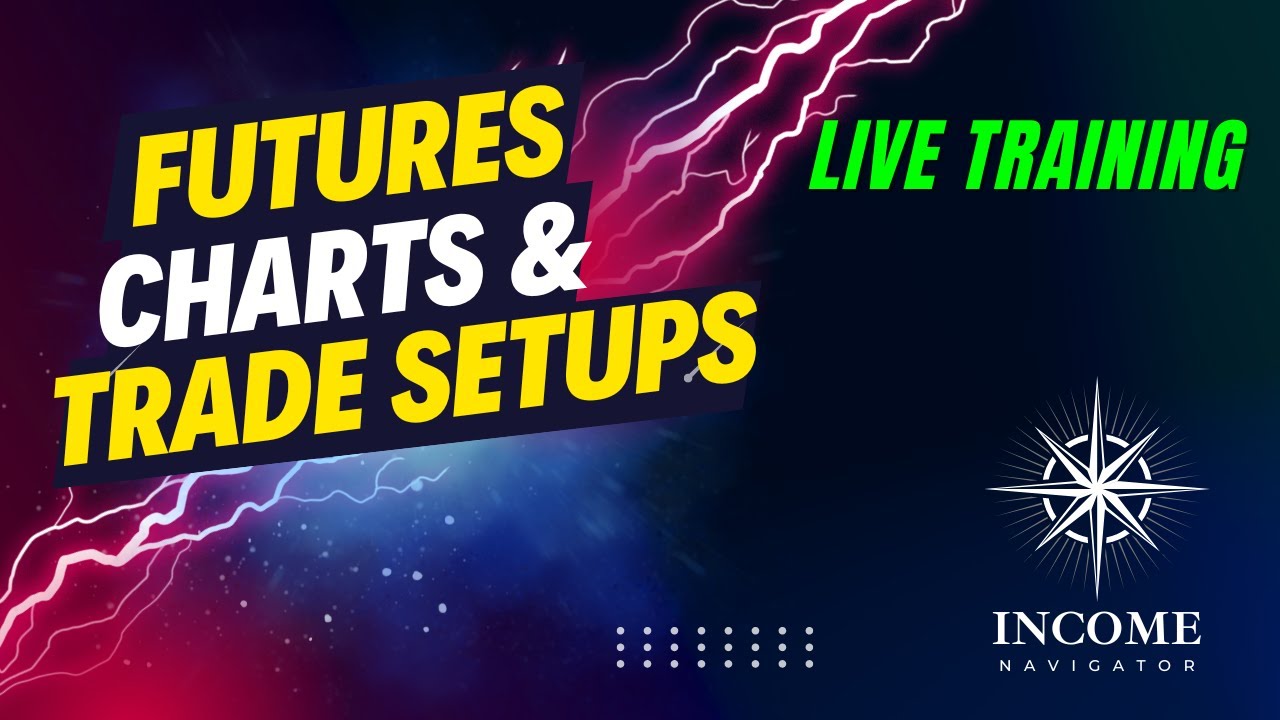 Unlocking Winning Futures Trade Setups - Charts and Analysis for 5-28 ...