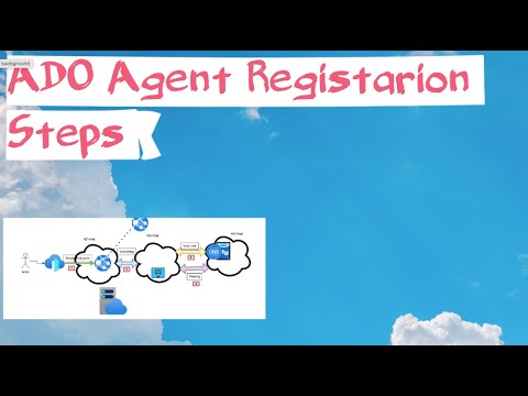 ADO Agent Registration Steps | ADO Cloud Infra Devops | Realtime Project usecases | #trending ...