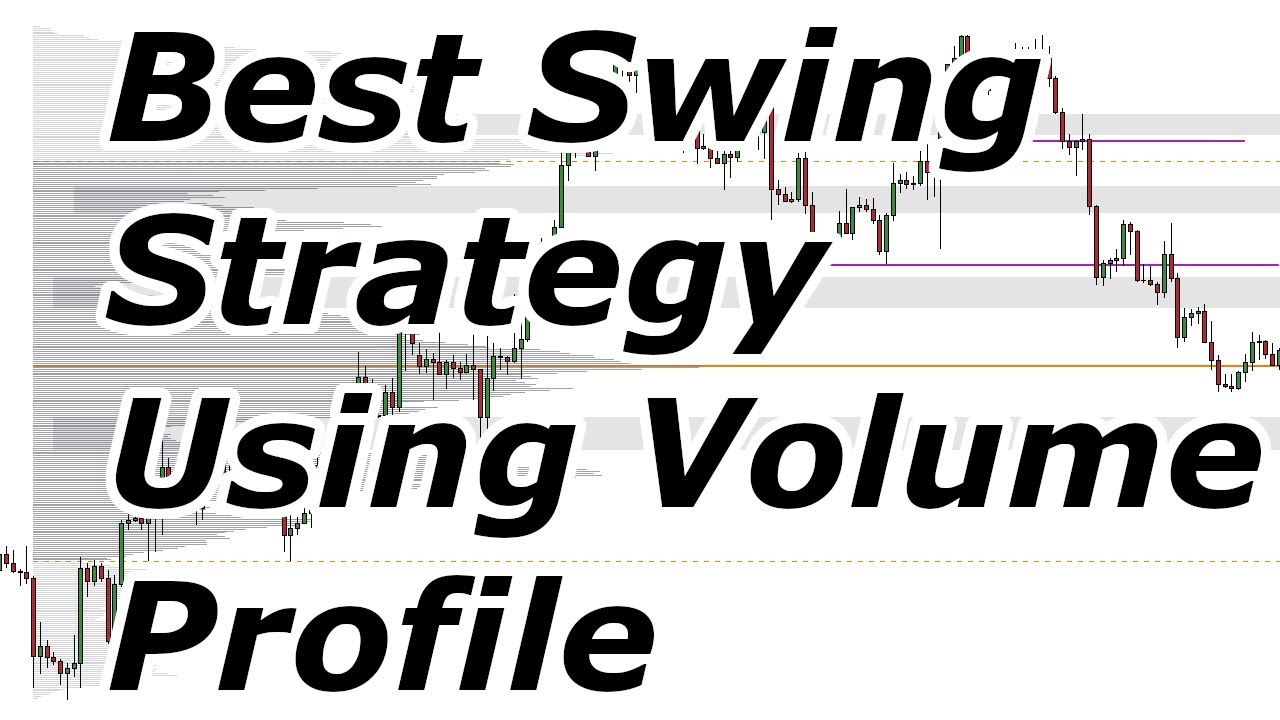 Intro to the Best Swing Trading Strategy Using Volume Profile - YouTube