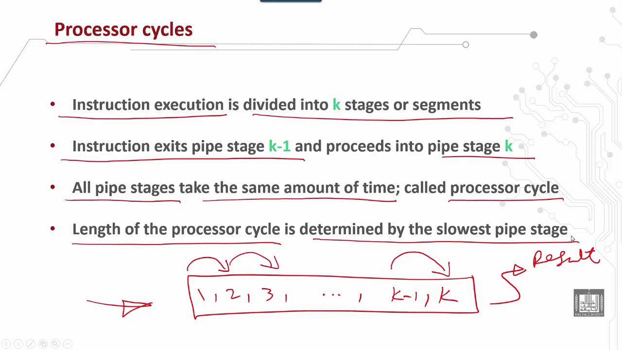 Computer Organization 2 C2 L3 Pipelining in computers - YouTube