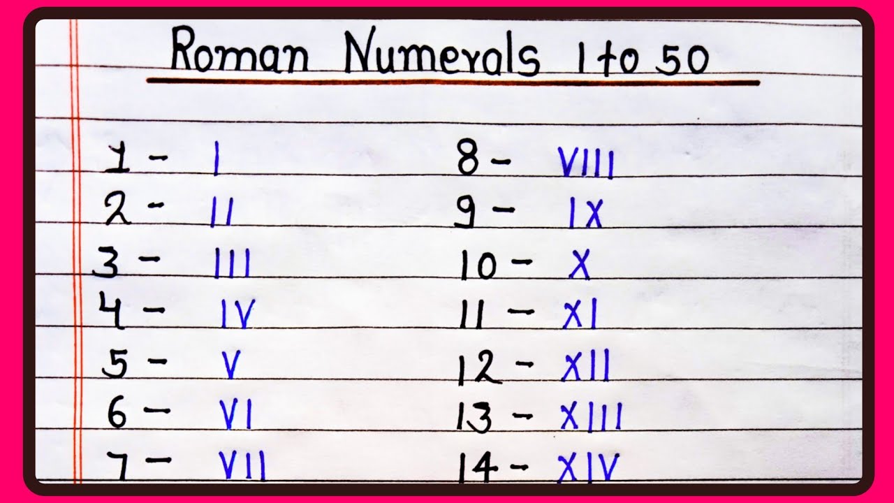 Roman numbers 1 to 50 | Learn Roman numeral 1 to 50 | One to 50 Roman ...