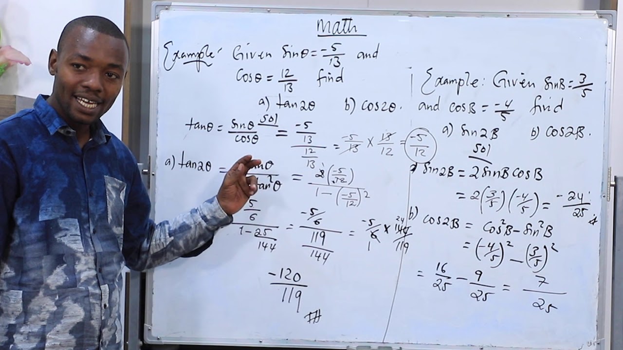 XISAAB CASHARKA 4AAD - YouTube