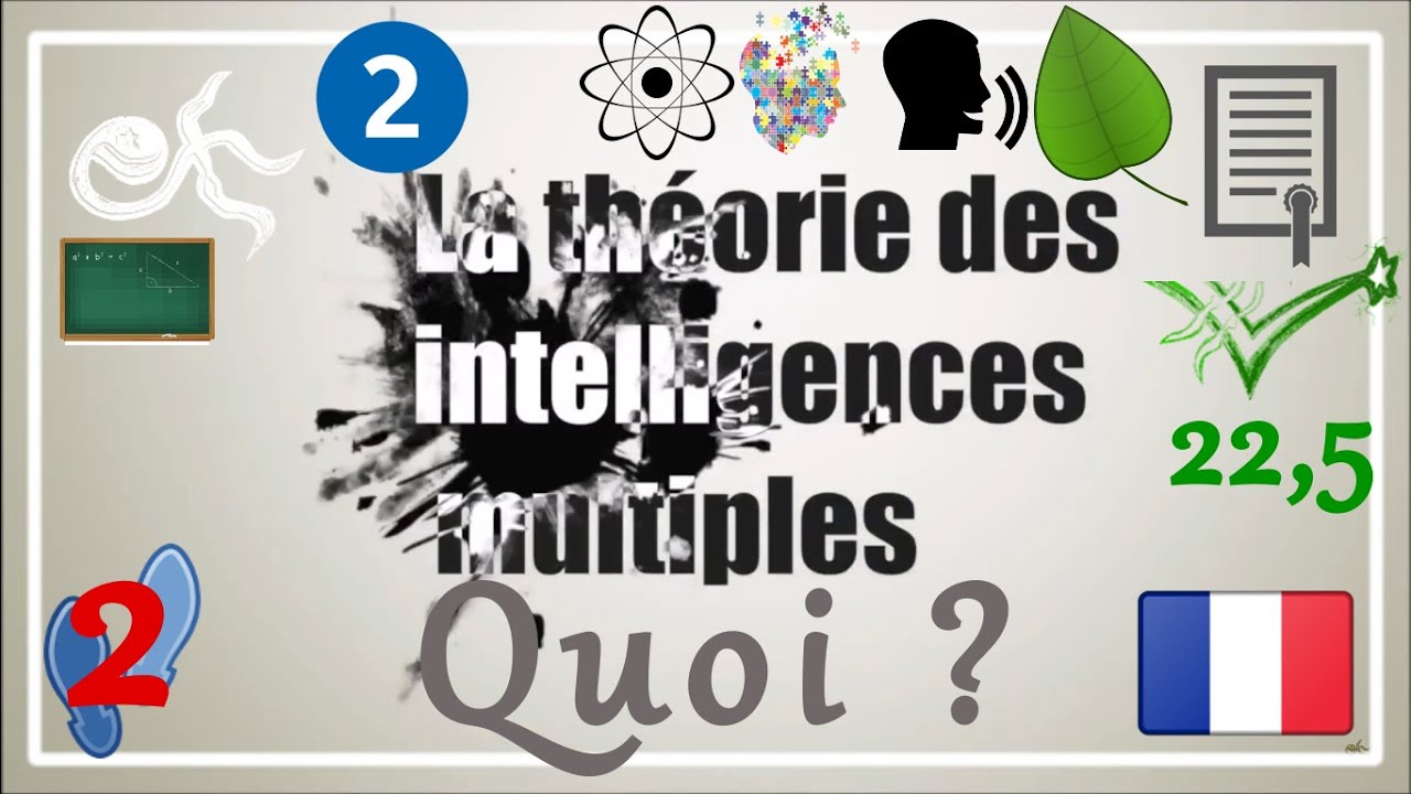 📋2 - Qu’est-ce que la Théorie des Intelligences Multiples ? {Howard ...