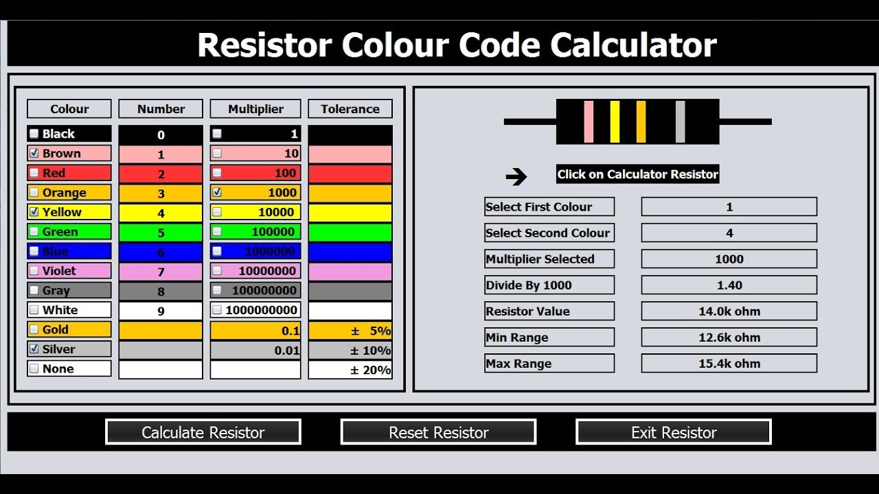 How to Create Resistor Colour Code Calculator in Java NetBeans - Part 1 ...