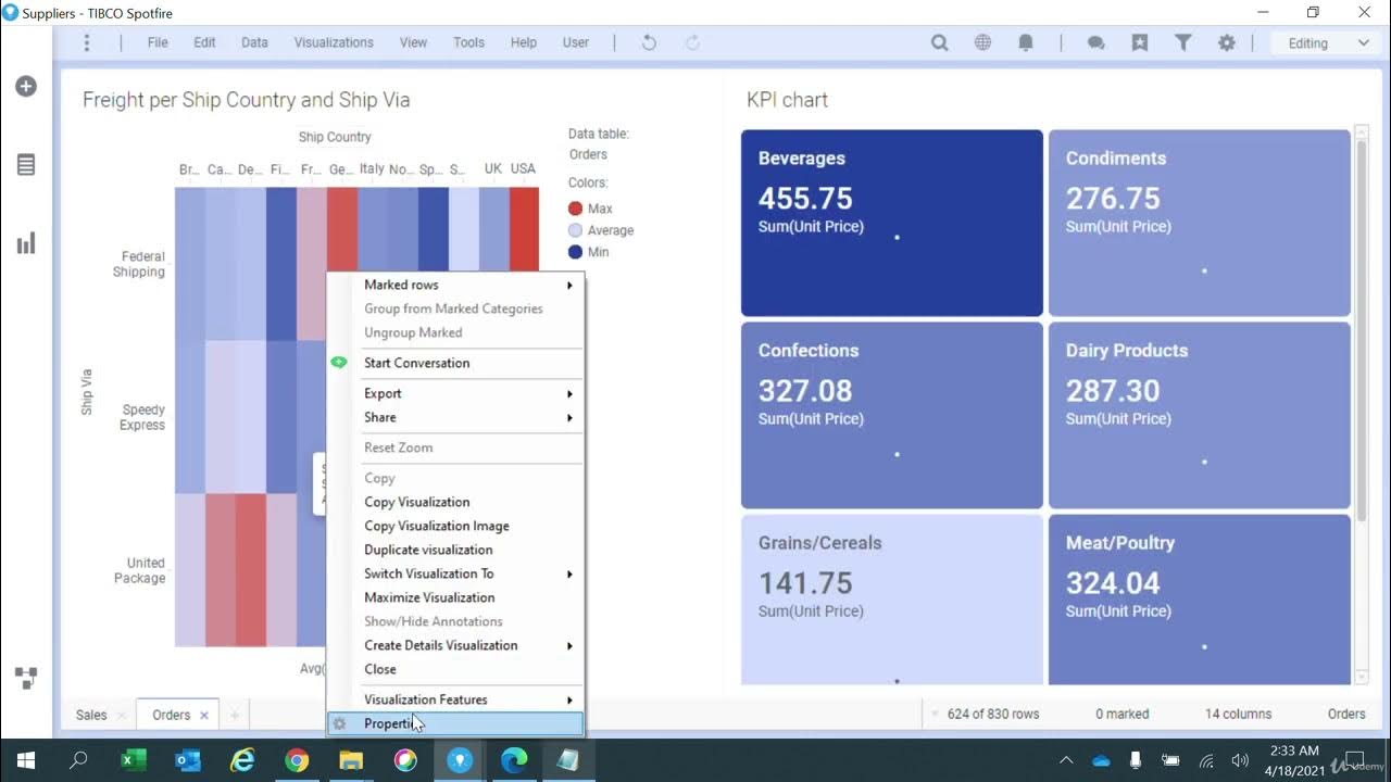 10. Tree Maps, Heat Maps & KPIs - YouTube