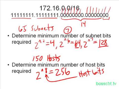 21. Subnet Masks One Size Fits All - YouTube