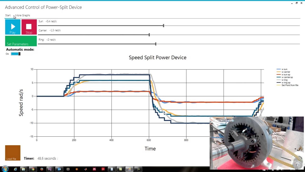 Power split device testbed - YouTube