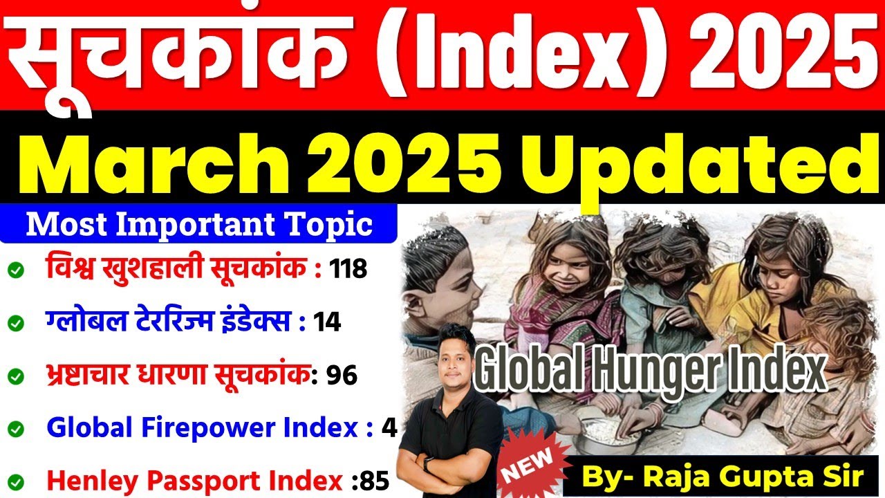 Important Index 2025 Current Affairs | Mahatvpurn Suchkank 2025 ...