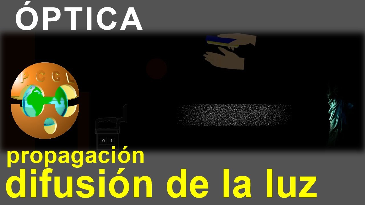 PROPAGACIÓN DE LA LUZ. MATERIALIZANDO UN HAZ DE LUZ - Tecnologia ...