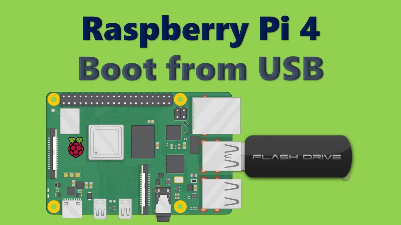 Raspberry Pi 4B | Raspberry Pi OS 64-Bit | Boot from USB - YouTube