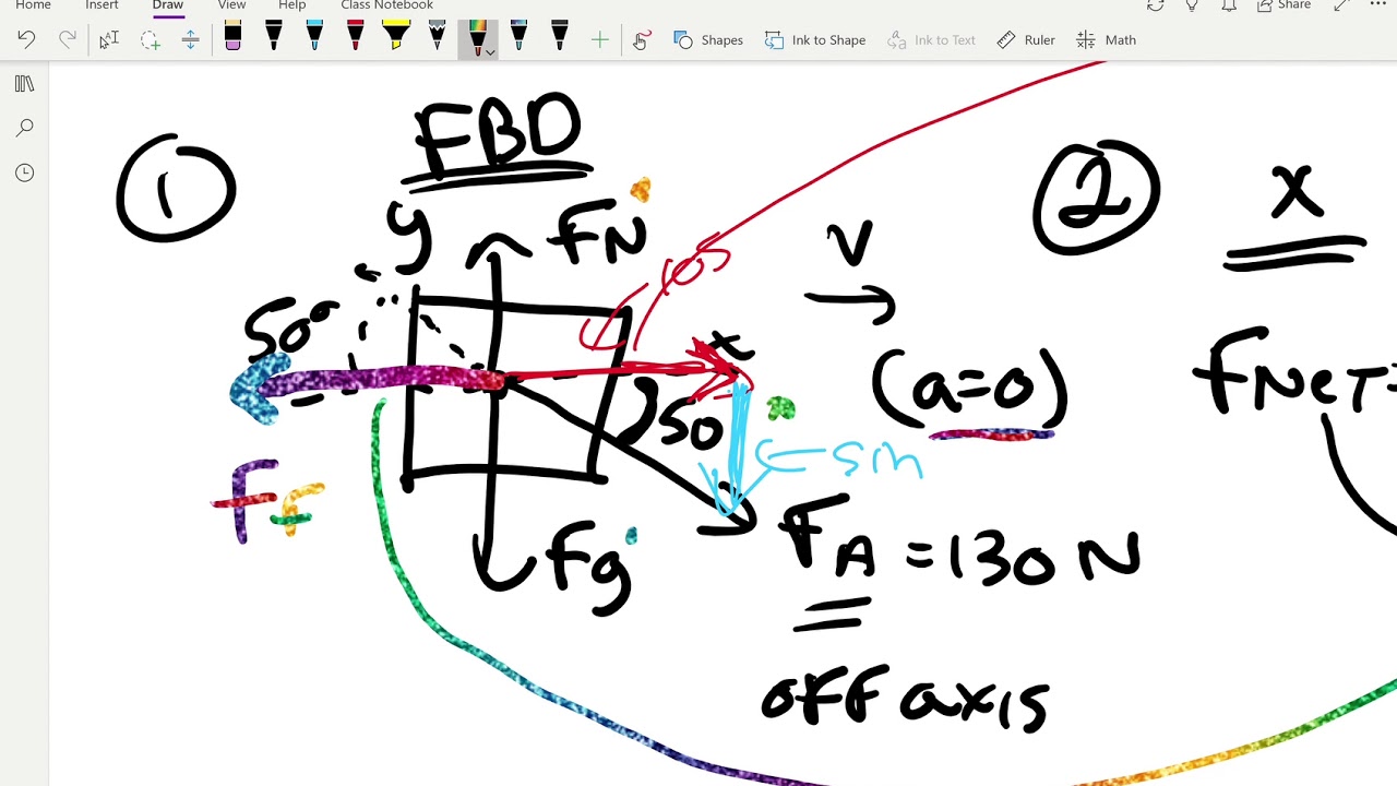 11u 2d FBD problems - YouTube