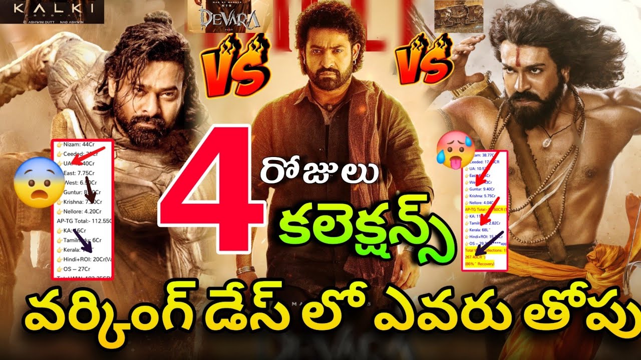 NTR Devara 4 Days Collections Vs Kalki Vs RRR Collection | Devara 4th ...