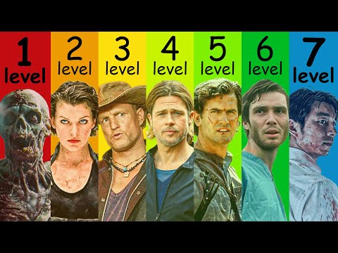 The 7 Levels Of Zombie Movies