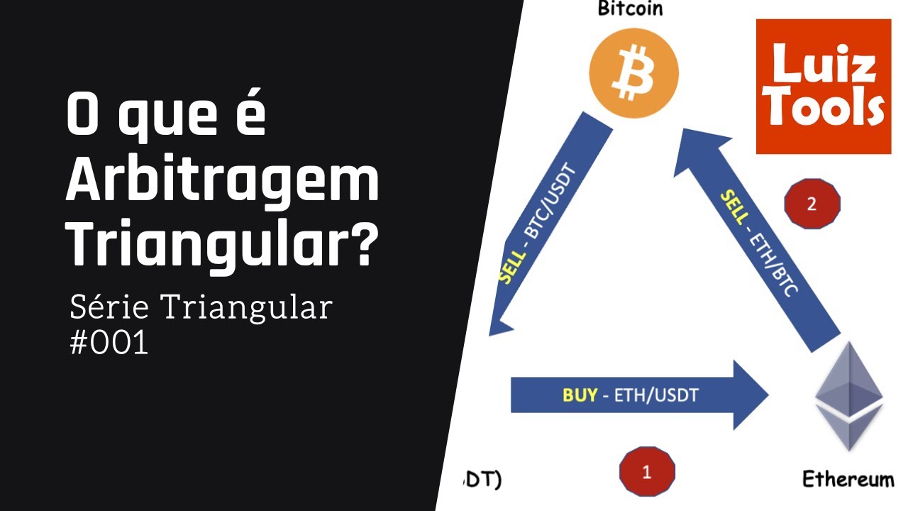 O que é arbitragem triangular? - Série Triangular #01 - YouTube