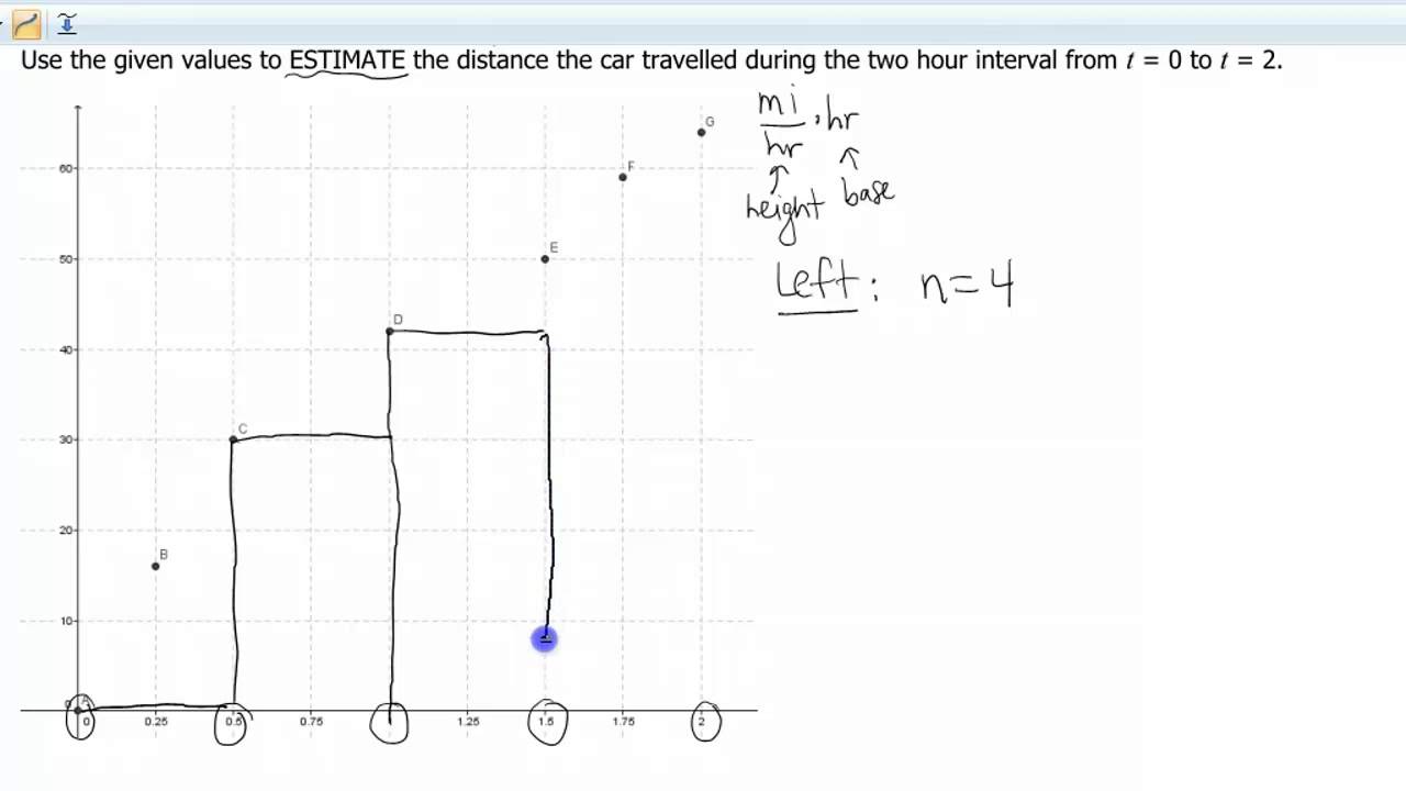 Screencast 4.1.3: Estimating Distance Travelled with Data - YouTube