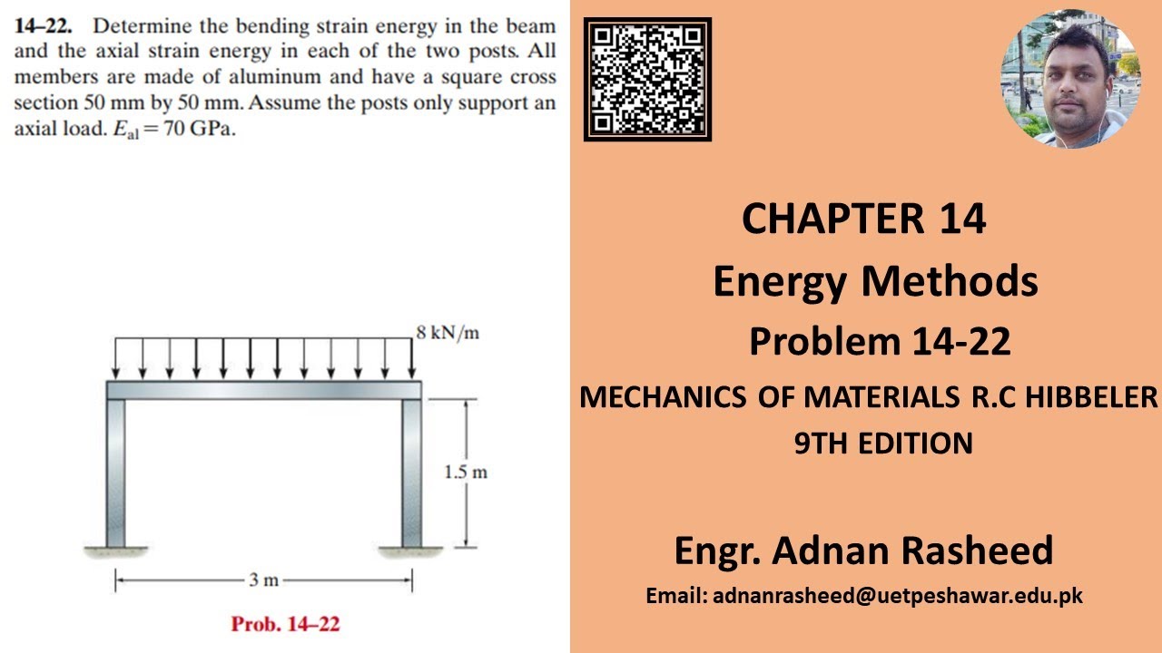 14-22 | Determine bending strain energy in beam and axial strain energy ...
