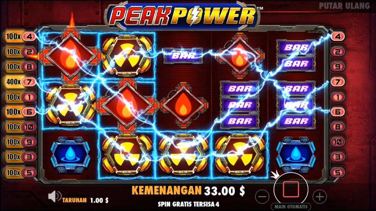 Peak Power. Win 1763x - YouTube