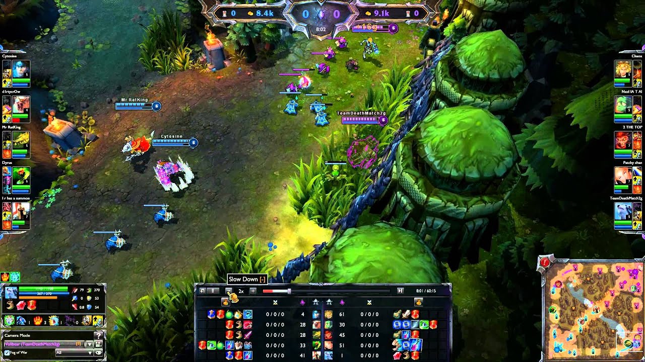 League of Legends Season 3 - Pro "Volibear Support" + Tsm Chaox on ...