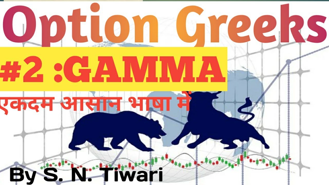 Option Greeks Explained In Hindi. #2: GAMMA Explain In Hindi. Delta ...