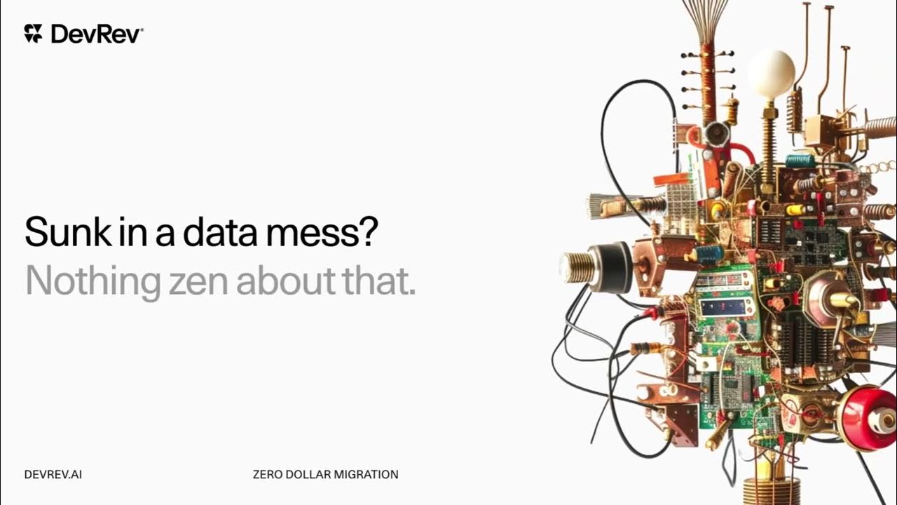 Converge support, product, incidents, and user data onto a single platform with DevRev - YouTube