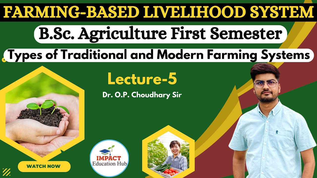 Farming based Livelihood System II Types of Traditional and Modern ...