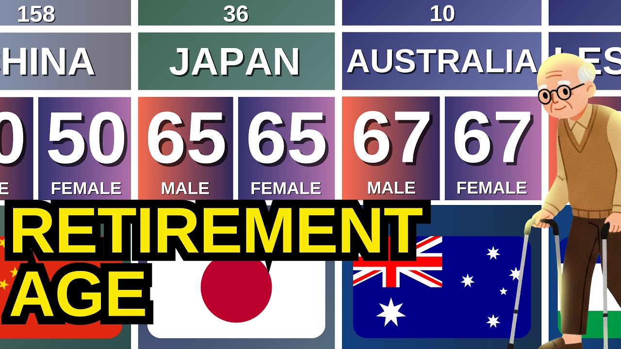 When Do People Stop Working? Shocking Country Comparison - YouTube