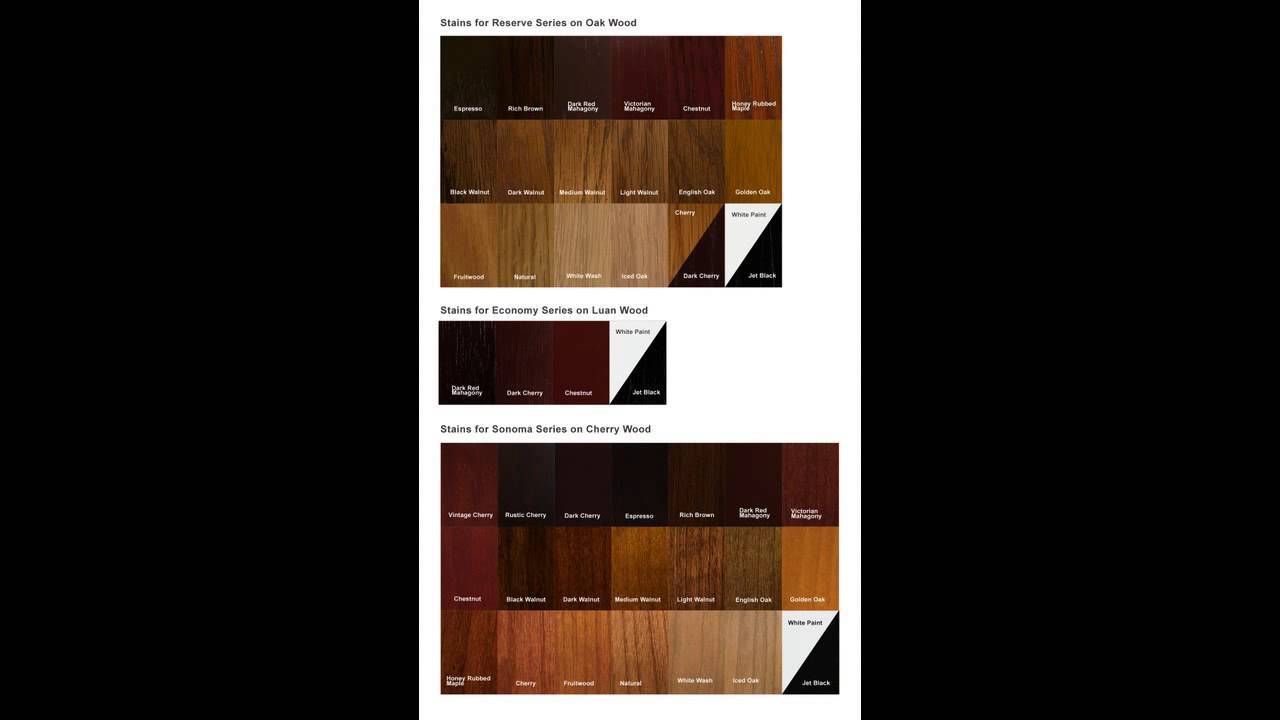 Types of Wood Stain Colors - YouTube