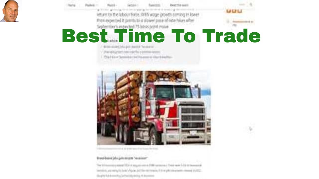 Most profitable trade time of the year - YouTube