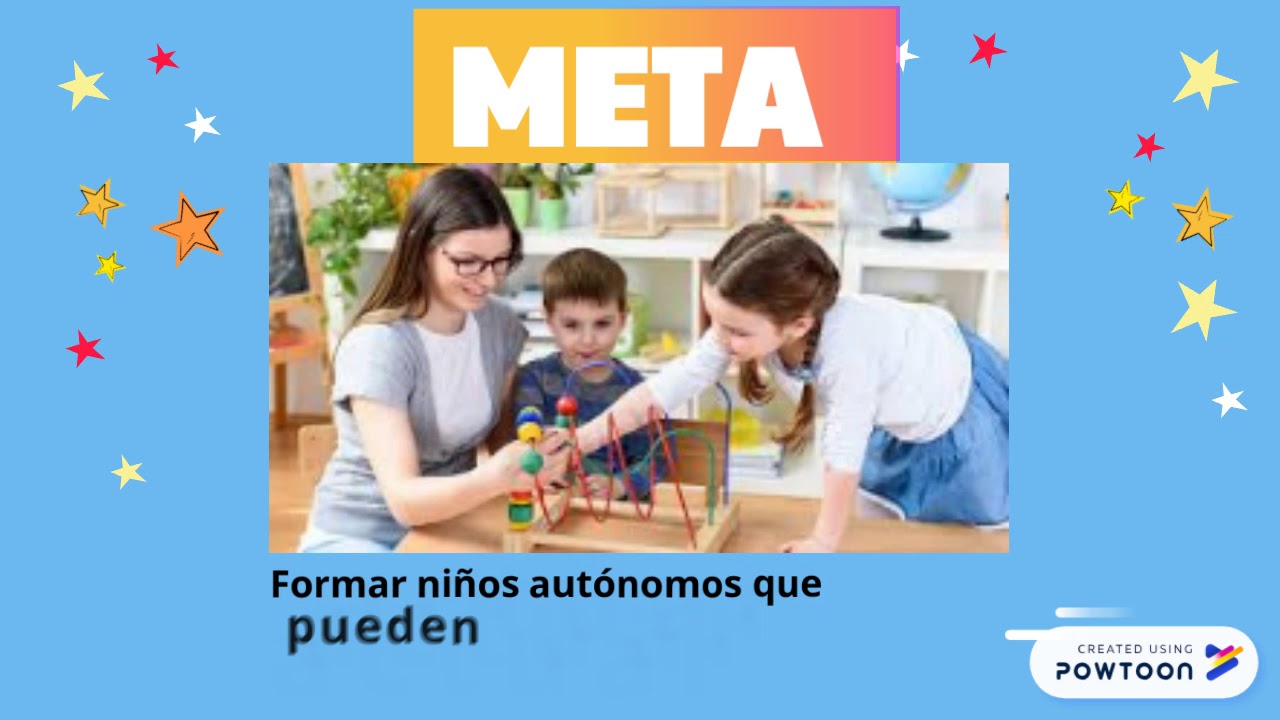 Modelo Pedagógico High Scope - YouTube